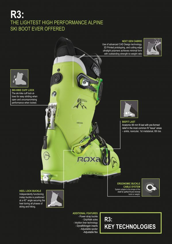 Roxa R3W 105 – X-Ten Collective/X-Ten Snow